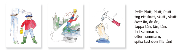 Bornholmsmodellen - Bildramsor